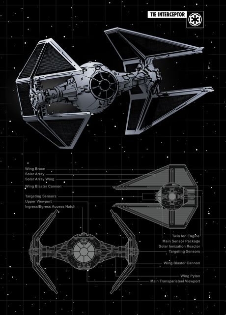 'Tie Interceptor' Poster by Star Wars | Displate