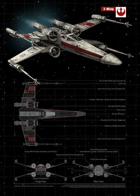 'X-Wing' Poster by Star Wars | Displate