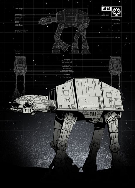 'AT_AT' Poster by Star Wars | Displate