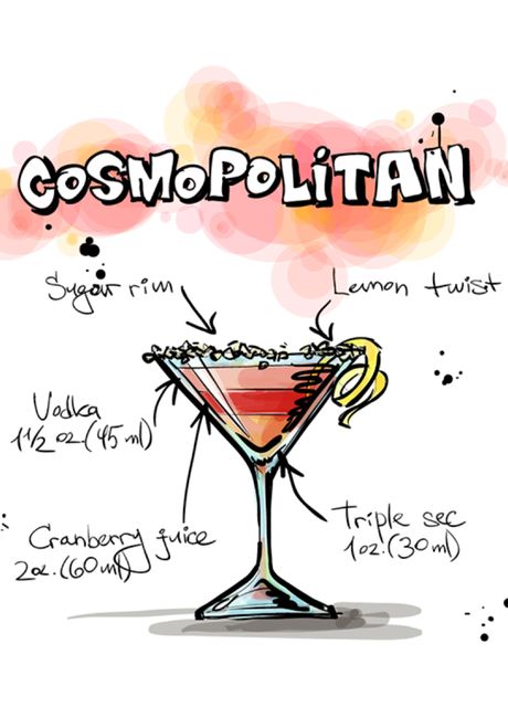 'Cosmopolitan' Poster by crbn design | Displate