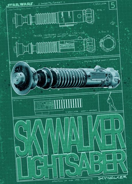 'Skywalker' Poster by Star Wars | Displate