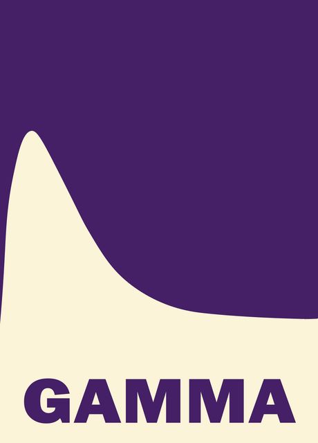 'Gamma Distibution' Poster by AJ Torgesen | Displate