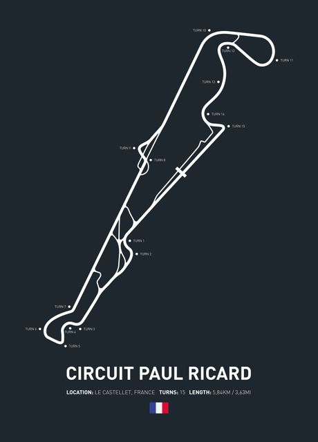 'Circuit Paul Ricard' Poster by Denyon Emmens | Displate