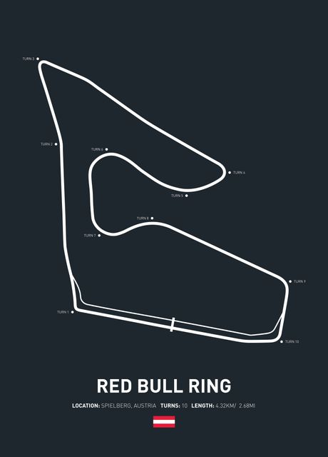 'Red Bull Ring' Poster by Denyon Emmens | Displate