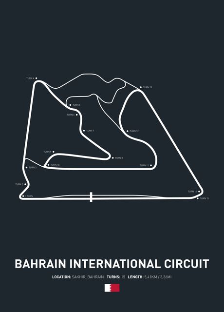 'Bahrain Circuit' Poster, picture, metal print, paint by Denyon Emmens ...