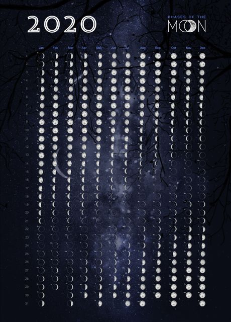 'Calendar 2020 Moon phases' Poster by Moon Calendar Studio | Displate