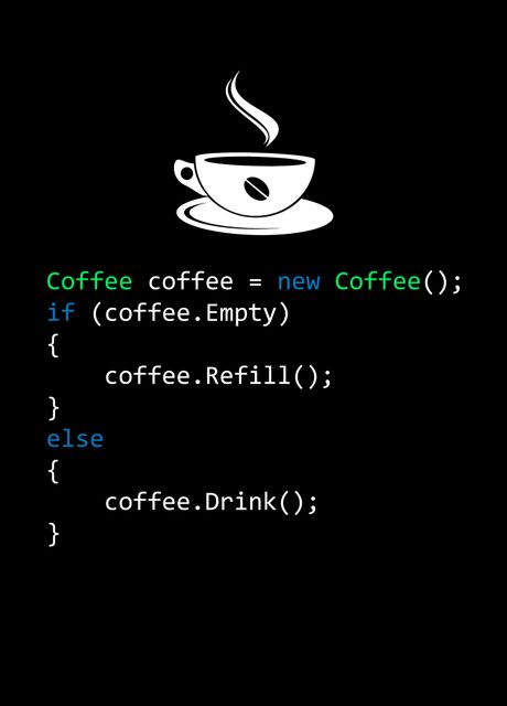 'Coffee' Poster by Dylan Esteves | Displate