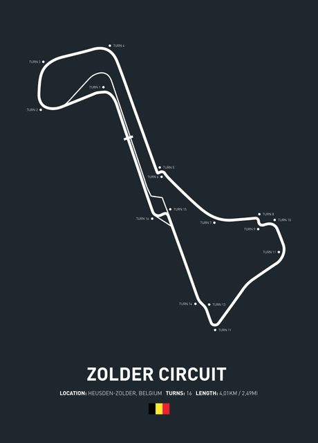 'Zolder Circuit' Poster by Denyon Emmens | Displate