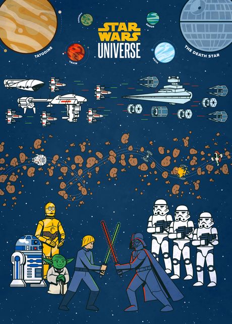 'Universe' Poster, picture, metal print, paint by Star Wars | Displate