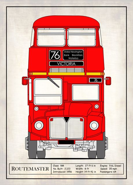 'The Vintage London Bus' Poster by RogueDesign | Displate