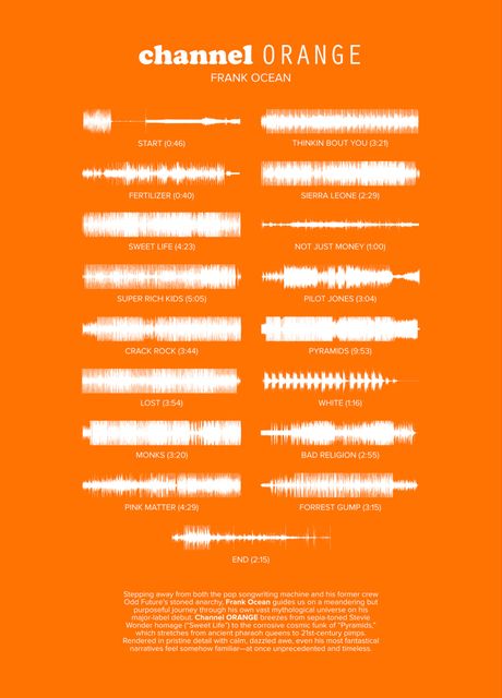 'Channel Orange by F Ocean' Poster by Mads Andersen | Displate