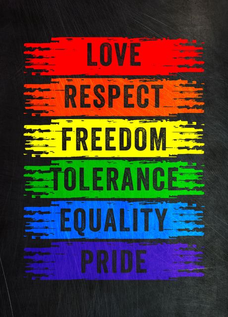 'LGBT Pride Gay Lesbian' Poster by PosterWorld | Displate