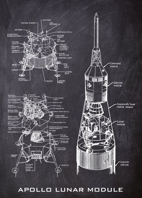 'apollo lunar module' Poster by Project X | Displate