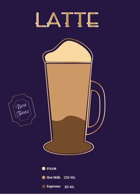 'Latte Poster' Poster by M Q Graphic Designer | Displate