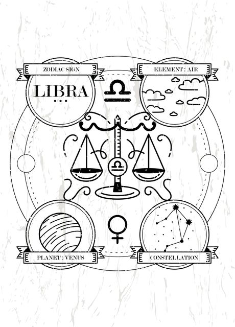 'Zodiac Libra' Poster by Poster Parlor | Displate