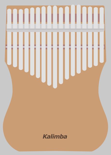 'Flat Kalimba' Poster by TheFloofyGamer | Displate