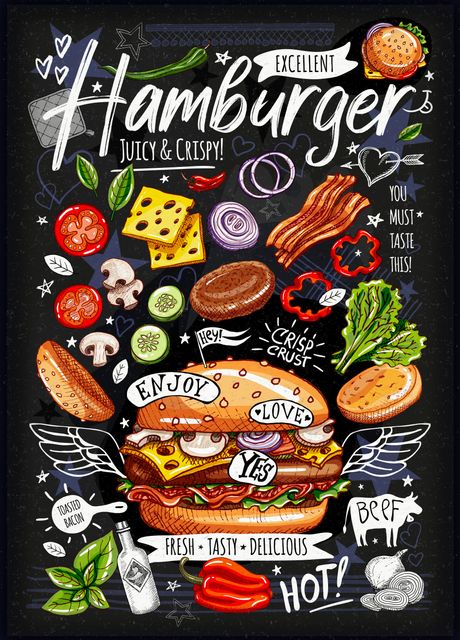 'Food restaurant cafe chalk' Poster by Iraida Bearlala | Displate