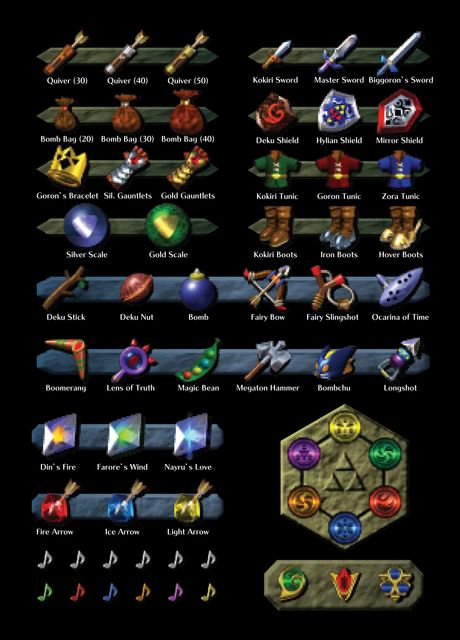 'Zelda Ocarina of Time Item' Poster by rende99 | Displate