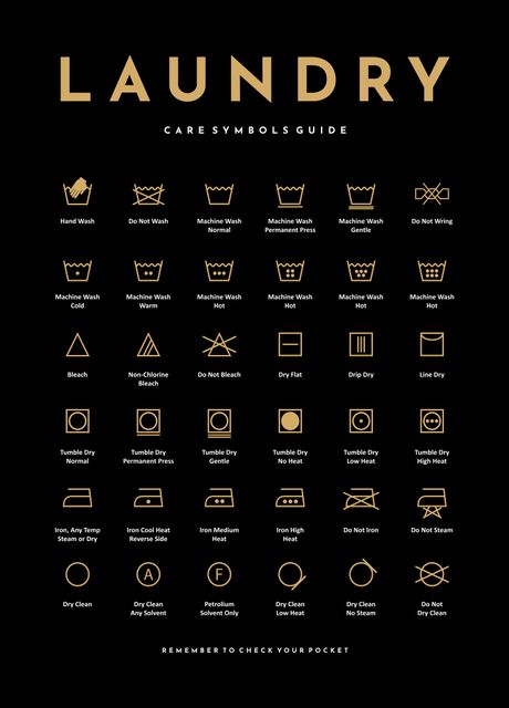 'laundry guide' Poster by Designersen | Displate