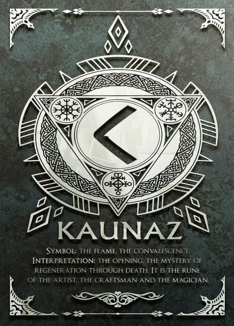 '06 KAUNAZ The RUNES ORACLE' Poster by LouteCrea | Displate