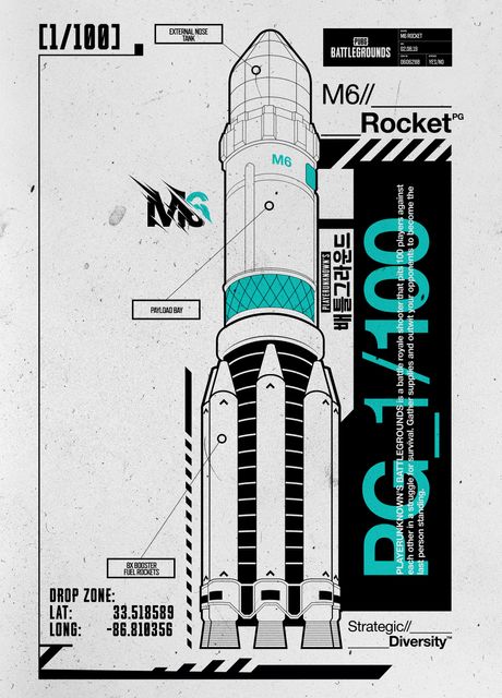 'M6 Rocket Scheme' Poster by PUBG | Displate