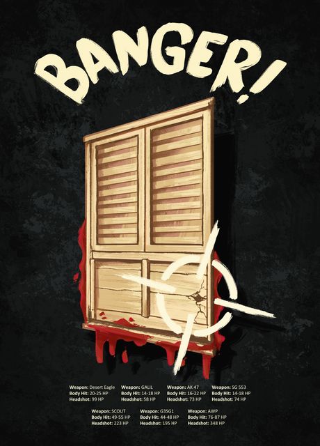 'BANGER' Poster by Lennart TrilluXe | Displate