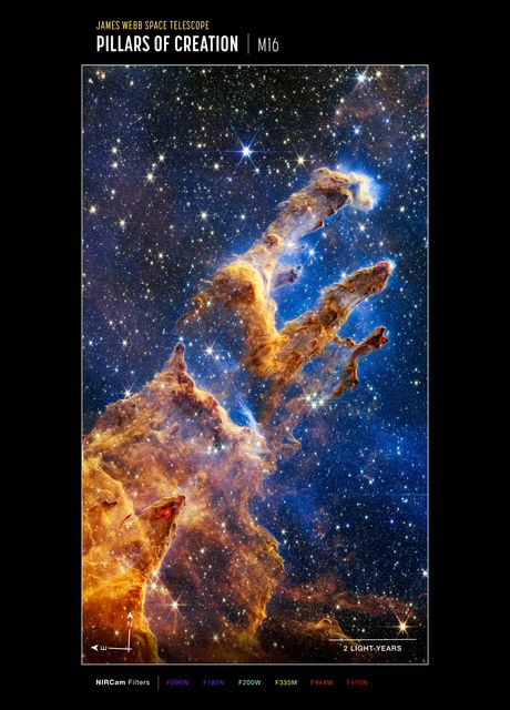'Pillars of Creation frame' Poster by NASA | Displate