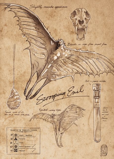 'Swooping Evil Note' Poster by Wizarding World | Displate