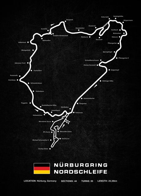 'Nurburgring Circuit' Poster by Faissal Thomas | Displate