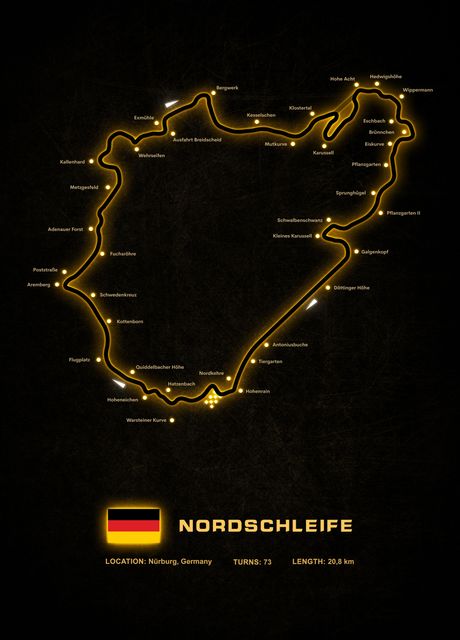 'Nurburgring Nordschleife' Poster by Faissal Thomas | Displate