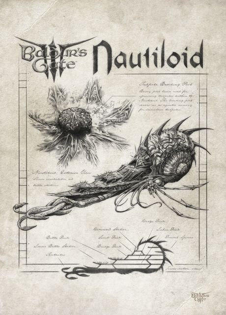 'Nautiloid' Poster by Dungeons and Dragons | Displate