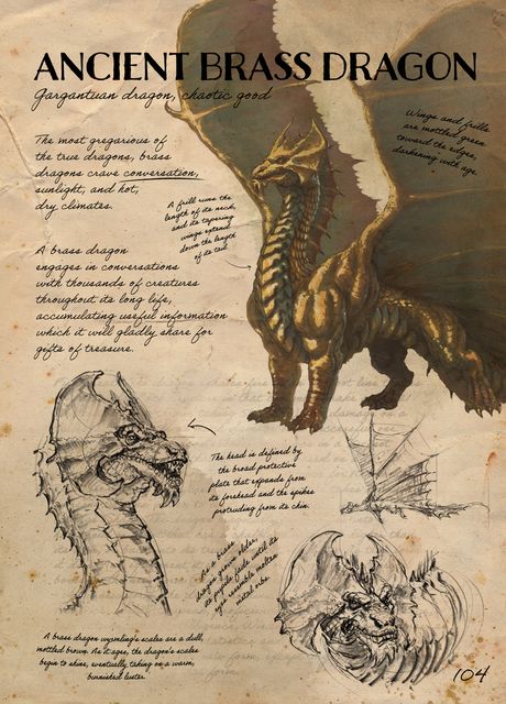 'Ancient Brass Dragon Note' Poster by Dungeons and Dragons | Displate