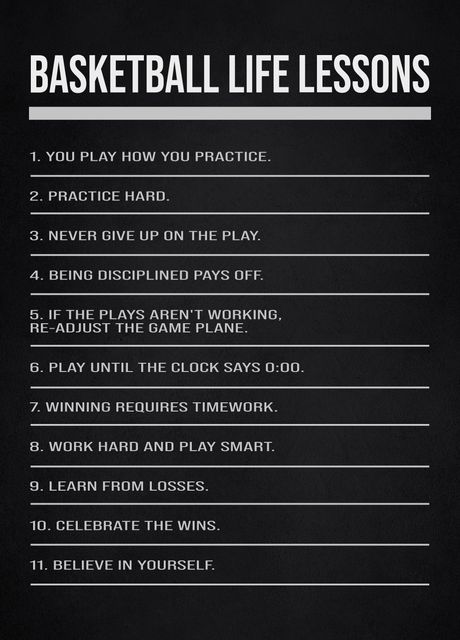 'basketball life lessons' Poster by Muerller Inspiration | Displate