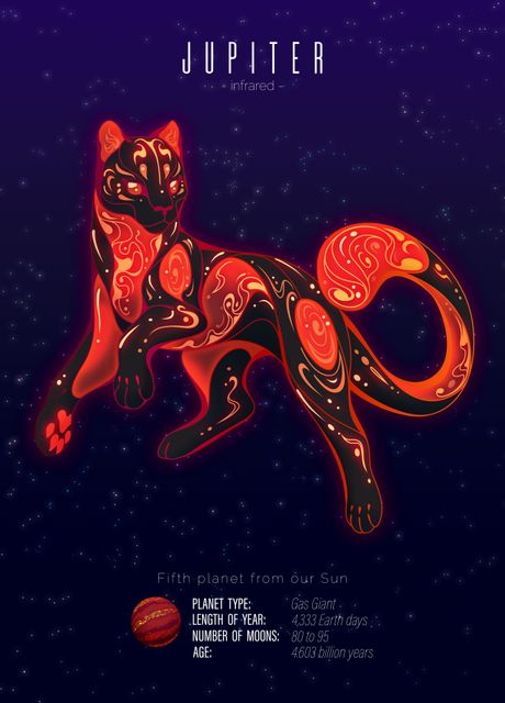 'Jupiter Infrared' Poster by Venetia Jackson | Displate