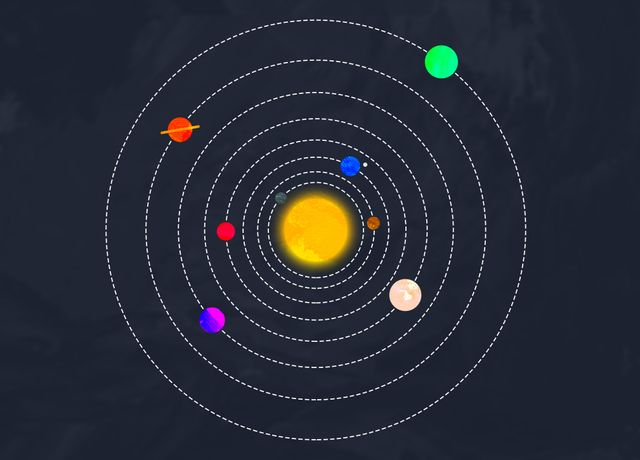 'Solar Sytem' Poster by Lumos19 Studio | Displate