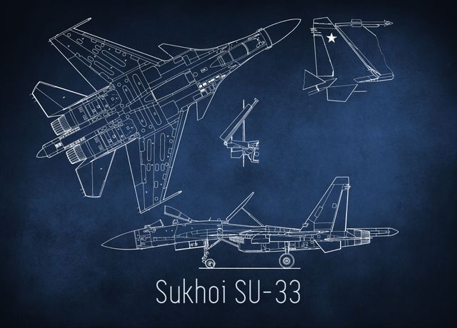'Sukhoi SU33 Blueprint' Poster by The Trackless Road | Displate