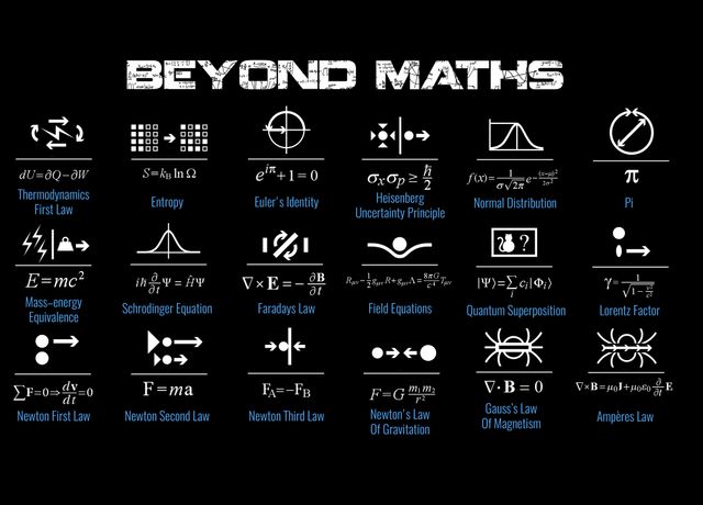 'Beyond Maths Poster' Poster, picture, metal print, paint by Beyond ...