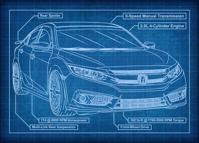 'Honda Civic Blueprint' Poster by Navin Guyvit | Displate