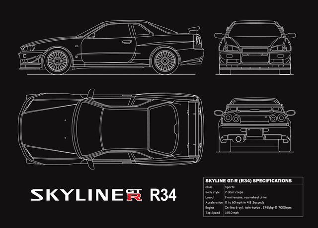 'Skyline R34 Blueprint' Poster by RogueDesign | Displate