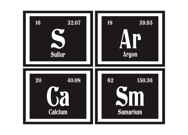 'Sarcasm Periodic Table' Poster by Maozva | Displate