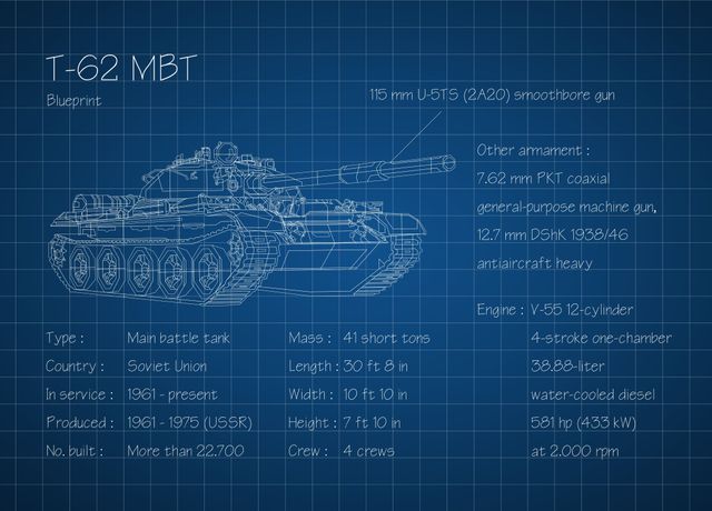 'T62 MBT' Poster, picture, metal print, paint by Lintang Wicaksono ...