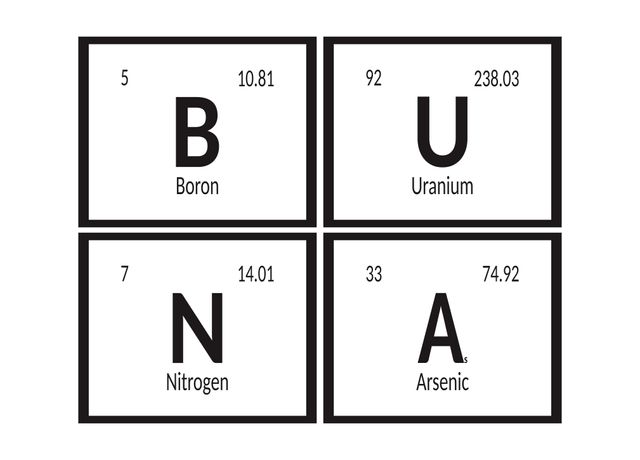 'Buna Elements' Poster by Maozva | Displate