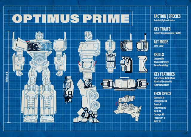 'Optimus Prime Blueprint' Poster, picture, metal print, paint by ...