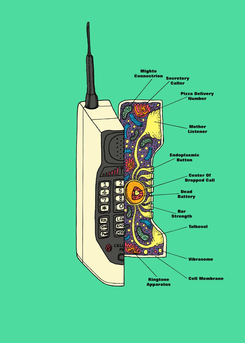 'Cellular Technology' Poster, picture, metal print, paint by Steve ...