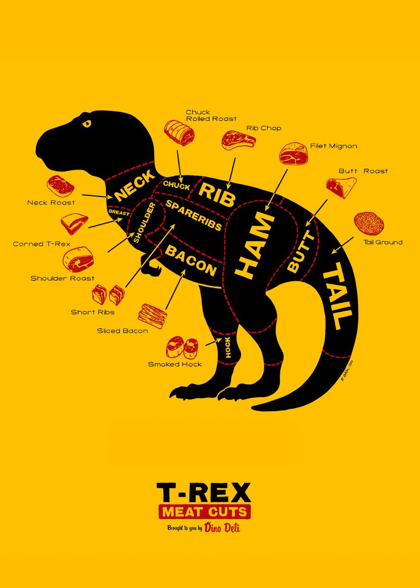 'T-Rex Meat Chart' Poster, picture, metal print, paint by Victor ...