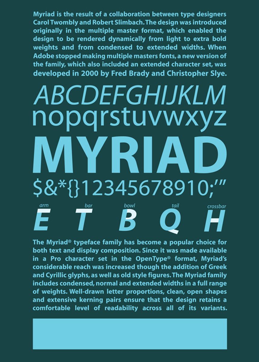 'Myriad Font Poster' Poster, picture, metal print, paint by Emily Teter ...