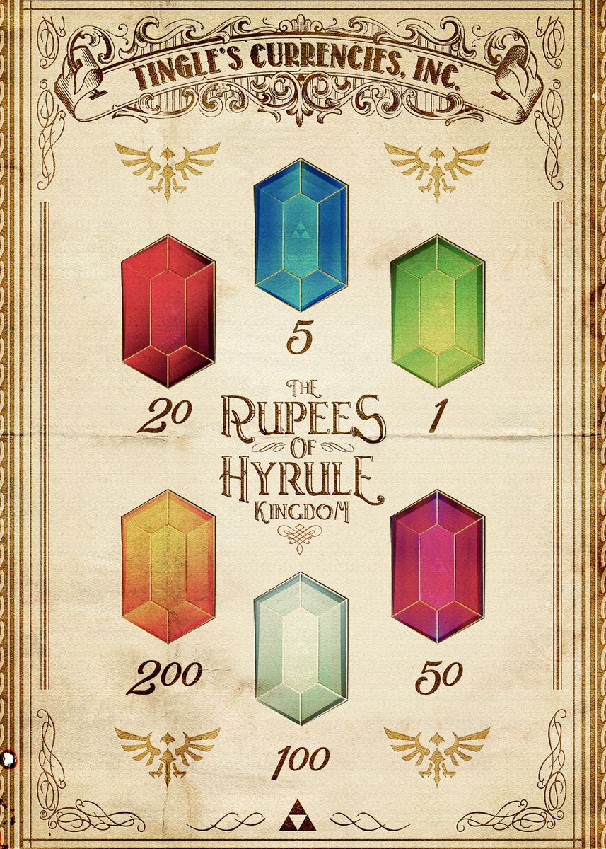 'Tingles Guide to the Rupees of Hyrule Kingdom' Poster, picture, metal ...
