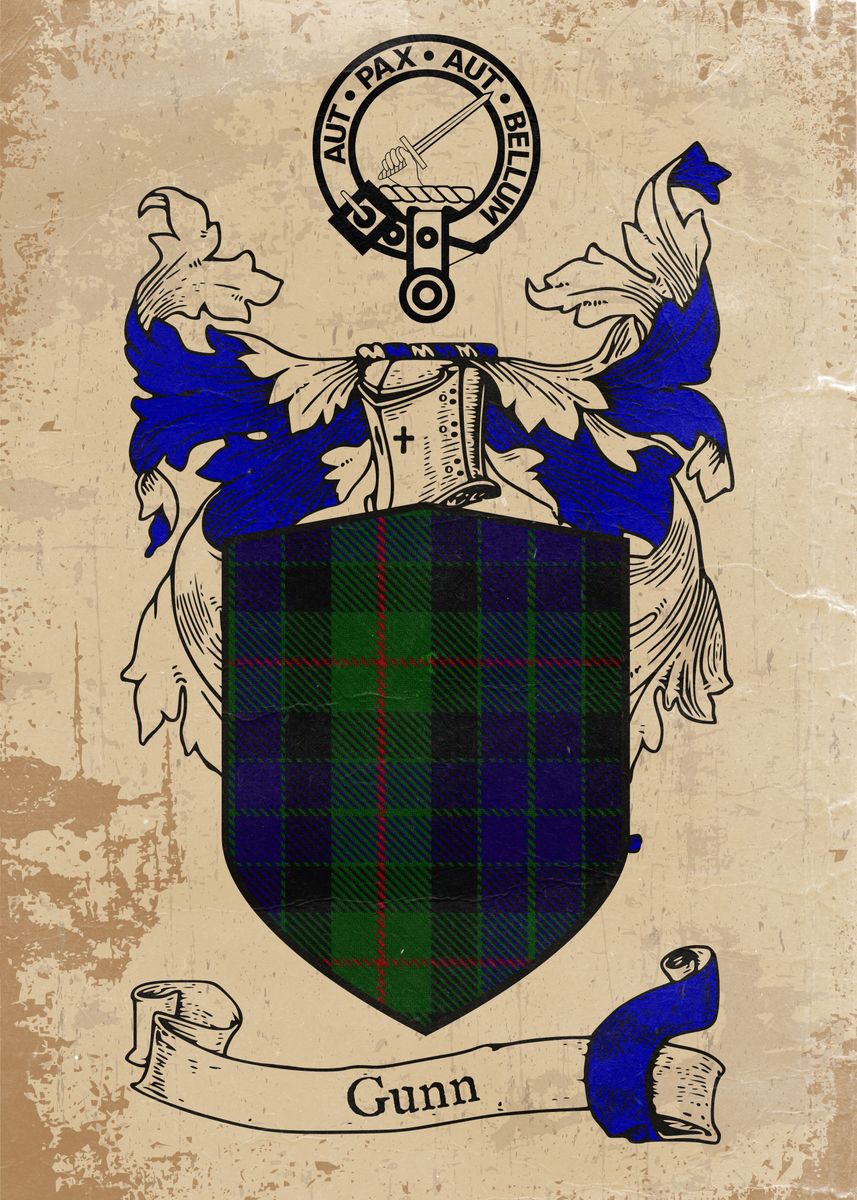 'Clan Gunn' Poster by Daniel Clark | Displate