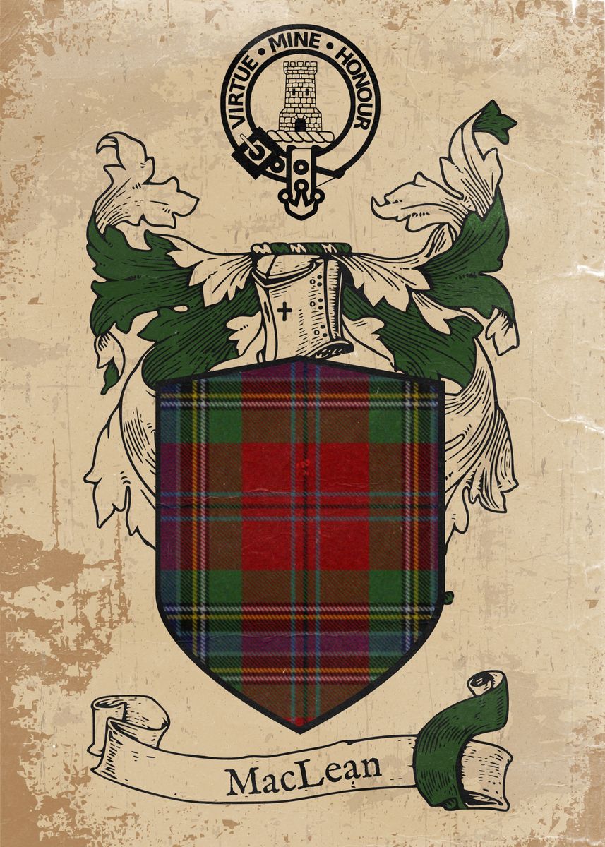 'Clan MacLean' Poster, picture, metal print, paint by Daniel Clark ...