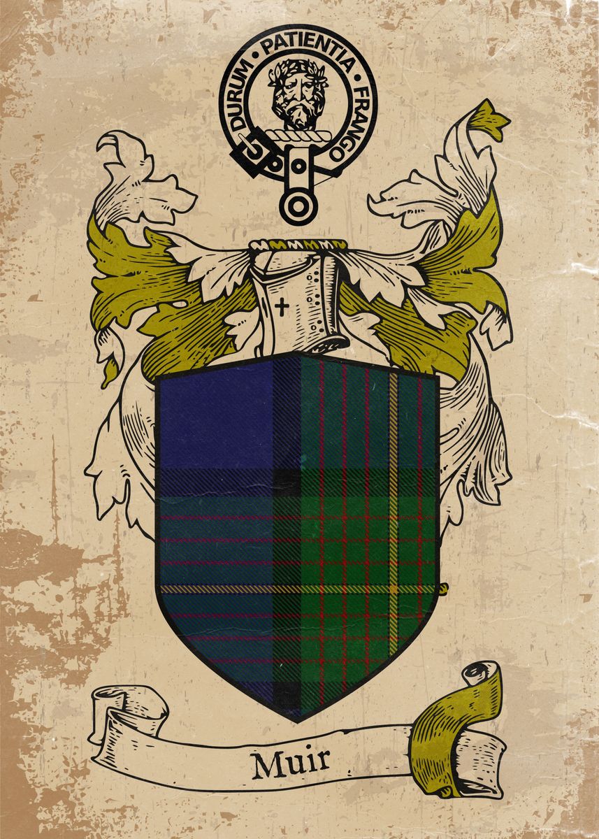 'Clan Muir' Poster by Daniel Clark | Displate